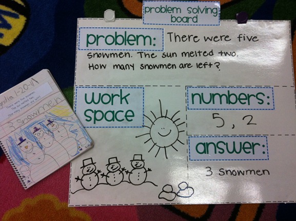 Welcome to Room 36!: snowman fun